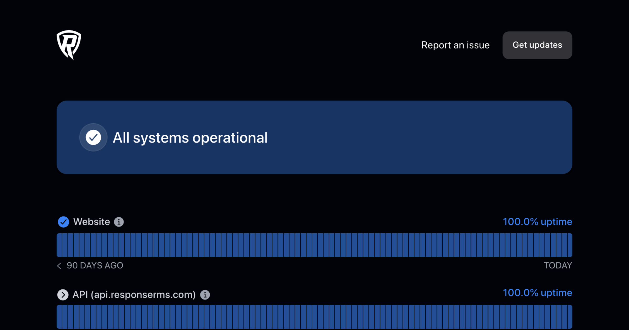 Response Cloud Status